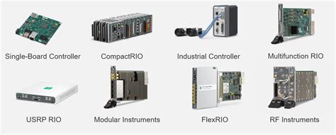 Fpga Fundamentals Ni