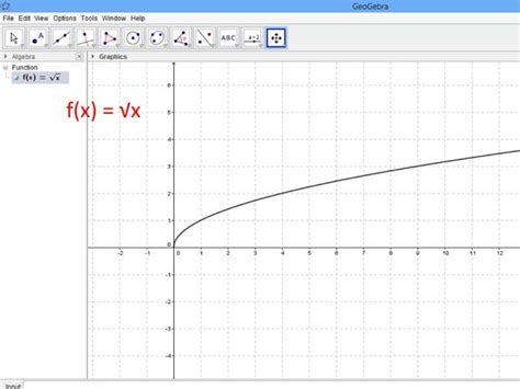 Graph Plotting Using Geogebra Ppt Graph Plotting Using Geogebra Ppt