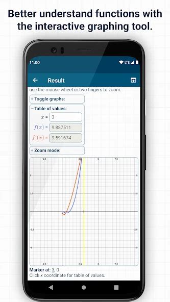 Derivative Calculator W Steps Mod Apk Free Download Filecr