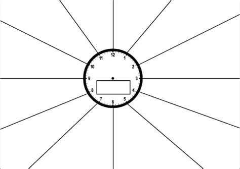 Retrieval Practice In Languages Classroom