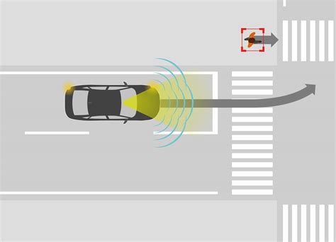 Collision Mitigation Braking System（cmbs） ｜honda Technology｜honda Global