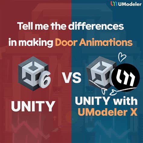 Unity Umodeler Gamedev Unityassets Umodeler Inc