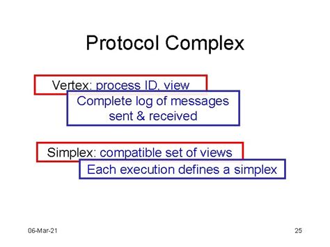 Combinatorial Topology And Distributed Computing Part Two Elements
