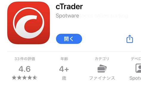 【完全版】フィントケイのctraderを徹底解説！mt5との違いやログイン方法なども合わせて紹介！｜fintokei（フィントケイ）紹介サイト