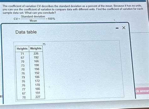 Solved The Coefficient Of Variation CV Describes The Chegg