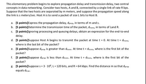 Solved This Elementary Problem Begins To Explore Propagation