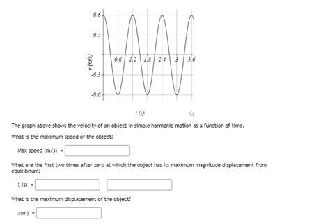 Solved What Is The Maximum Displacement Of The Object X M Chegg