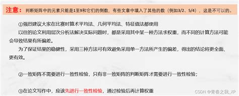 掌握决策之道：层次分析法（ahp）的步骤、应用与局限性 ahp层次分析法步骤 csdn博客