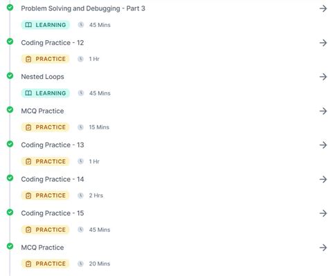 Tejaswini Parepalli On Linkedin Day6 Python Ccbp Nxtwave 30daysofcode