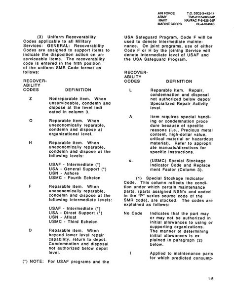 Uniform Recoverability Codes Applicable To All Military Services