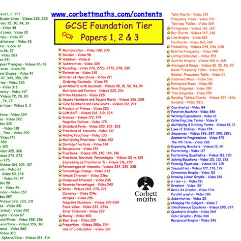 Ocr Foundation Thumb Corbettmaths