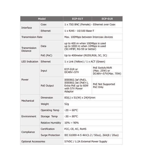 Ecp 01 Set Ecp 01t Ecp 01r Com Computer