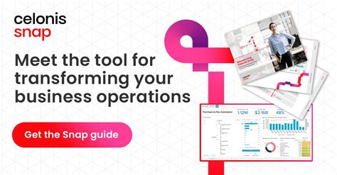 Celonis The Celonis Snap Guide Is Your Handbook For