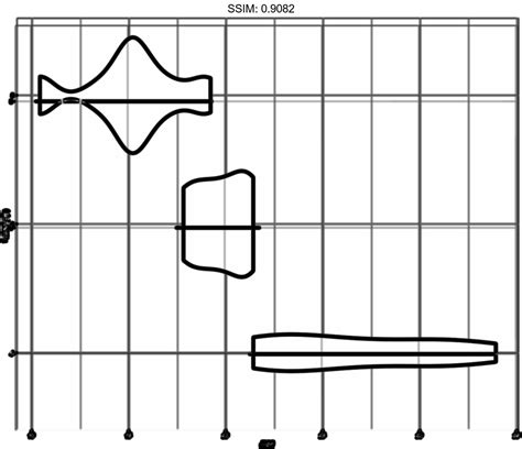 Geom Violin