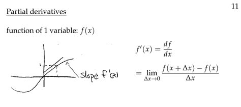 Session 26 Partial Derivatives 1 Multivariable Calculus