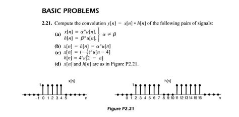 Solved 221 Compute The Convolution Y N X N ∗h N Of The