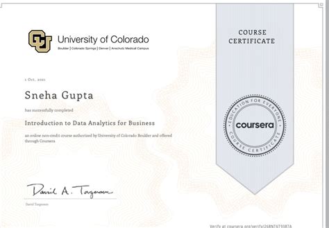 Expertise Businessanalytics Tools Strategic Planning Dataanalysis Data Agilescrum Sql