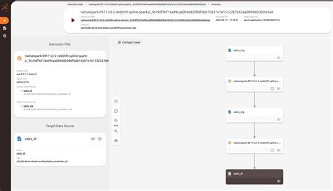 在基于 Amazon 云平台的湖仓一体架构上构建数据血缘的探索和实践 亚马逊AWS官方博客