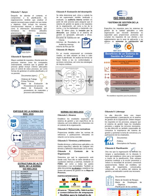 Tríptico Iso 9001 Pdf Calidad Comercial Planificación