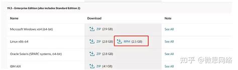 超简单的oracle 数据库安装教程 知乎