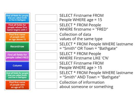 Sql Quiz Select With Like Match Up
