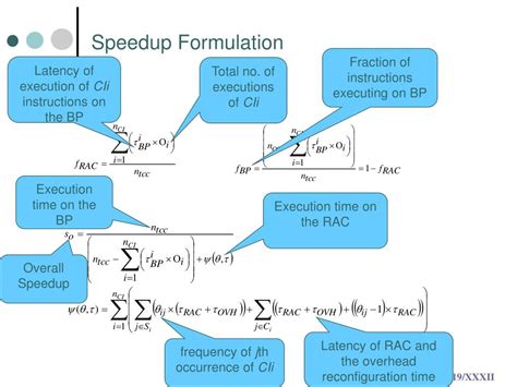 Ppt A Combined Analytical And Simulation Based Model For Performance