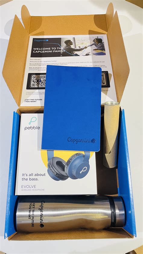 Capgemini Java Springboot Softwaredeveloper Careerjourney