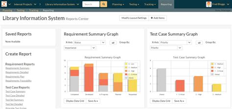 What Is Test Management Software Learn The Tools And Methods In Test Case Execution Report