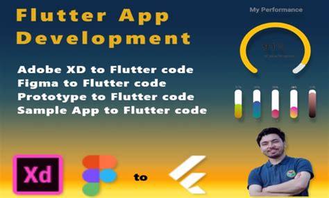 convert adobe xd figma protoype ui to flutter code by shahs999 fiverr