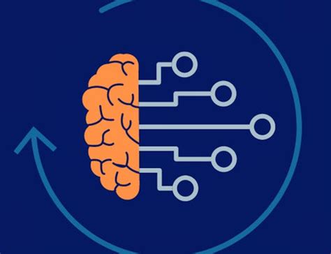 Devops Dataops Mlops Coursera