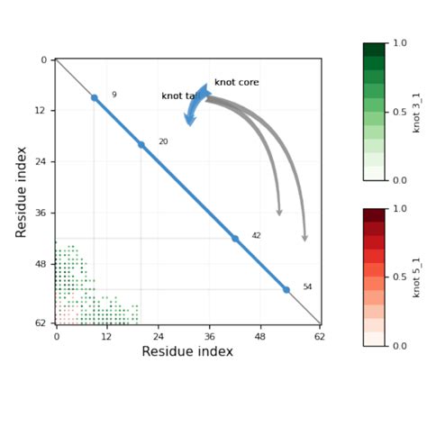 Topolyfunction Wolfram Function Repository