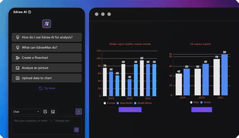 Ai Bar Chart Generator Create Professional Bar Charts In 3 Steps