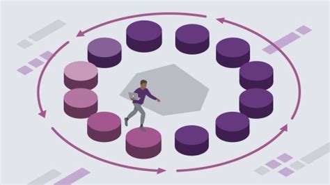 Angular State Management With Ngrx Seascareers Seas Office Of