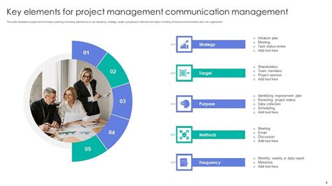 Project Management Ppt Powerpoint Presentation Complete Deck