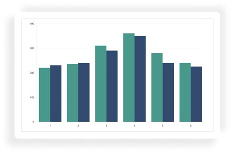 WinUI Charts Beautiful Interactive Live Charts Syncfusion