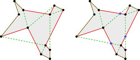 Figure 1 From The Approximation Ratio Of The 2 Opt Heuristic For The Euclidean Traveling