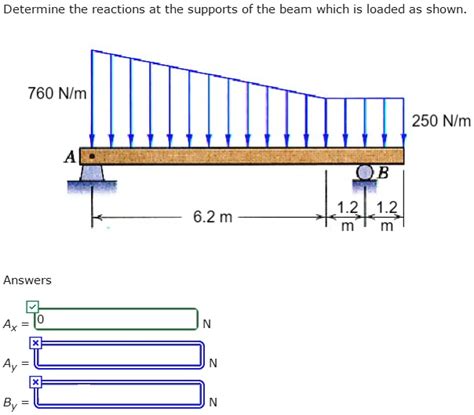 Determine The Reactions At The Supports Of The Beam Which Is Loaded As Shown Determine The