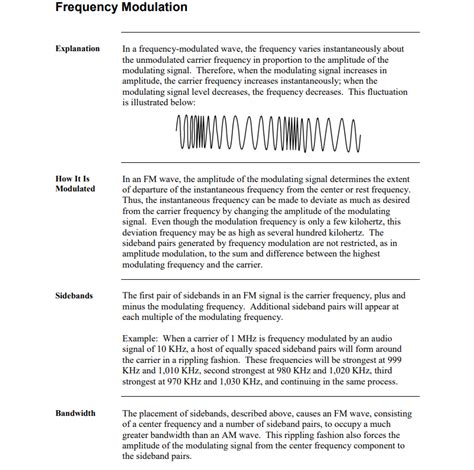 Radio Theory Hf Theory
