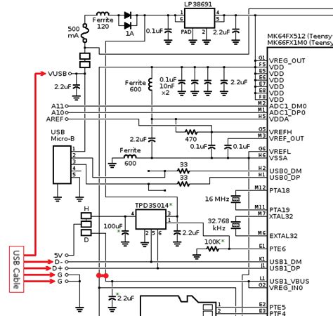Robot Navigation Using Stereo Vision Part 2