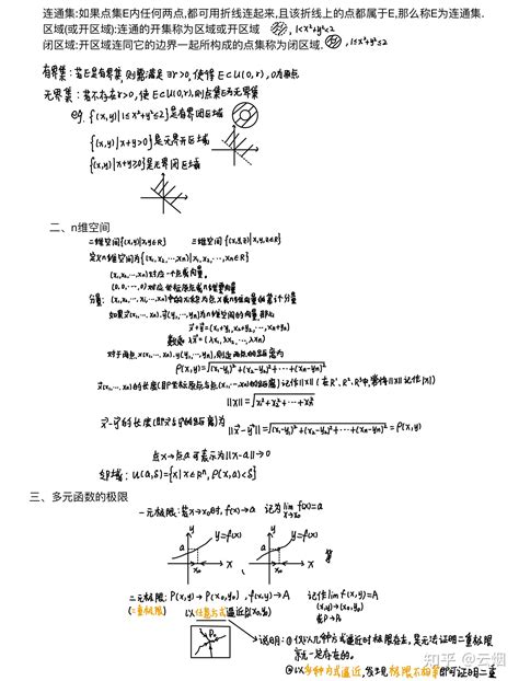 第九章 多元函数微分法及其应用 知乎