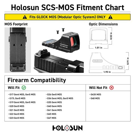Holosun Scs Mos Green Multi Reticle 2 Moa Dot And 32 Moa