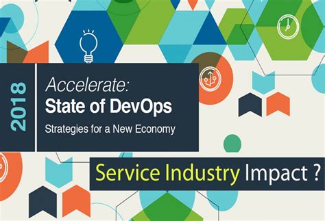 state of devops 2018 outsourcing devops high performance team