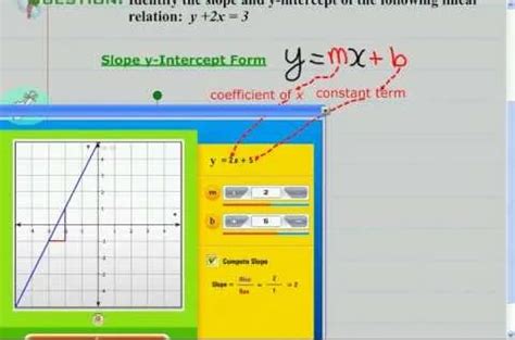How To Identify A Linear Relation S Slope Y Intercept Math WonderHowTo