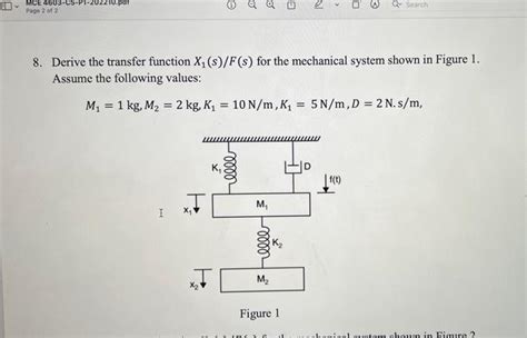 Solved 8. Derive the transfer function X1(s)/F(s) for the | Chegg.com