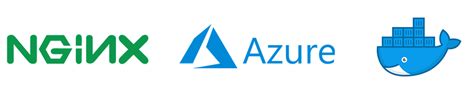 Deploy Azure Container Instances Using Azure Devops Cicd Pipelines By Mariem Kharrat Medium