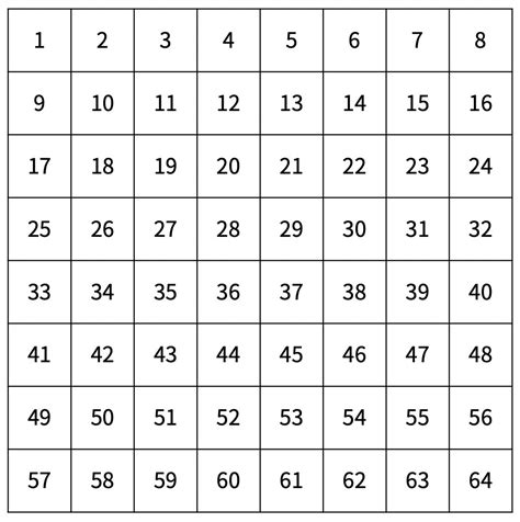 20058번 마법사 상어와 파이어스톰