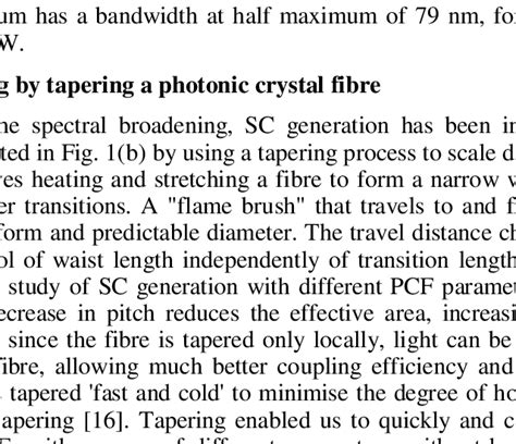 Measured Laser Output Spectrum Red Curve In Linear Scale And Output Download Scientific