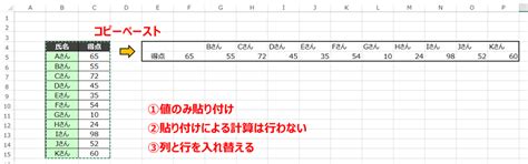 【マクロvba】1行の長いソースコードを改行・複数の行に分けるアンダーバーの活用法について 独学エクセル塾