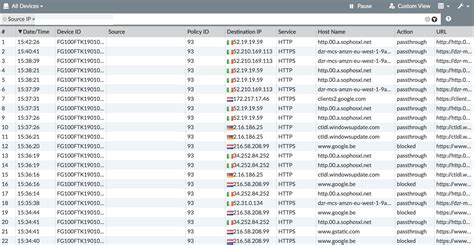 Fortigate Web Filtering Rfortinet