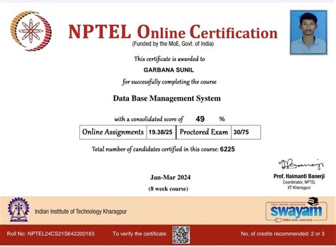 Sunil Garbana On Linkedin Dbms Nptel Databasemanagement Sql